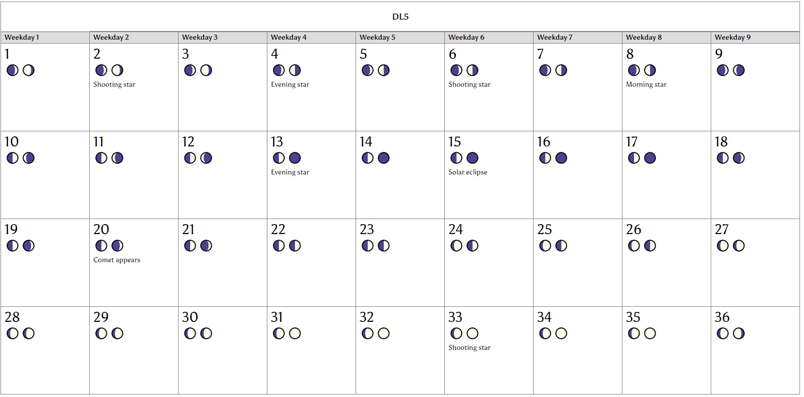 Dilunisolar Calendar – Sochron